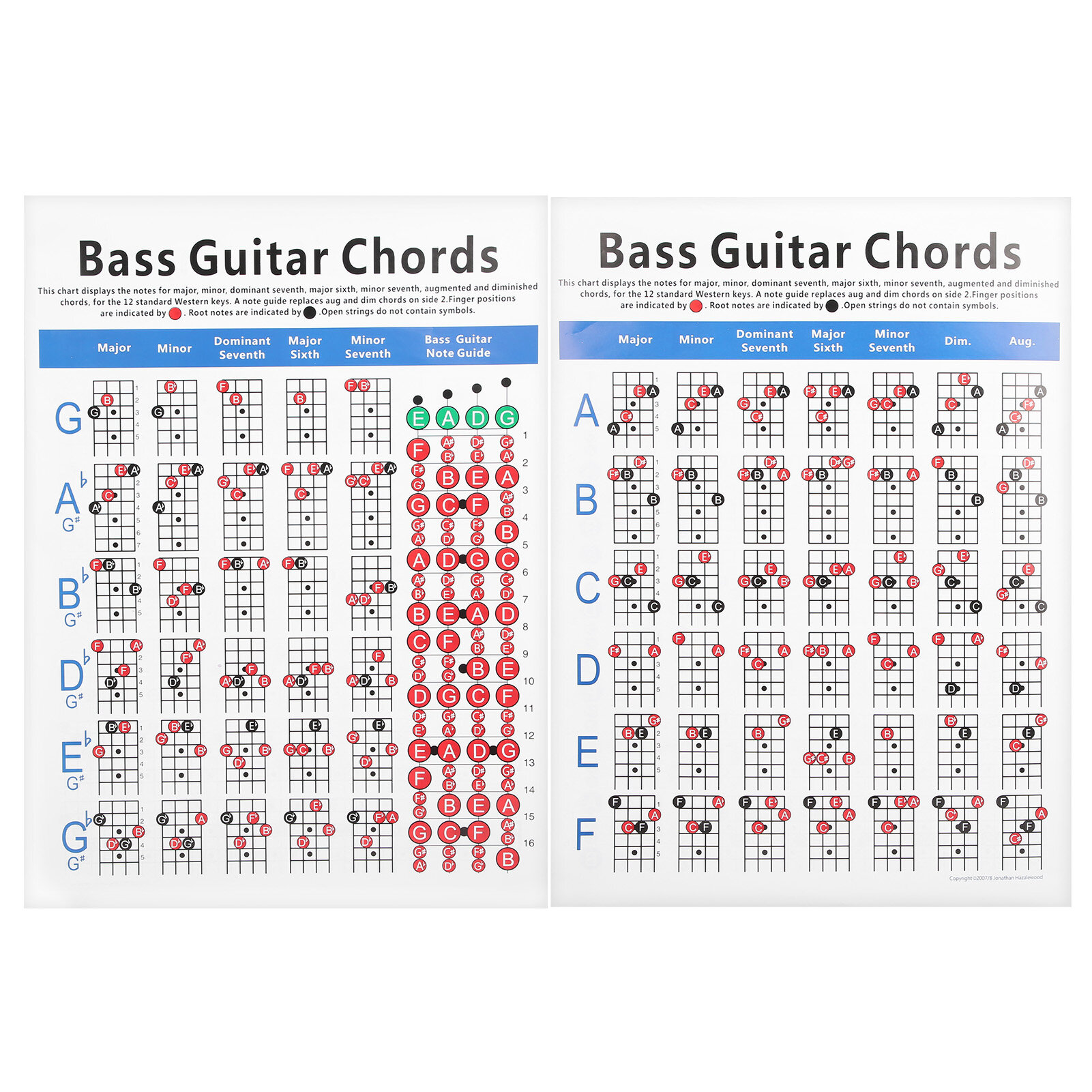 Bass Guitar Chords Chart 4 String Electric Reference Paper Exercise Tool for Beginners