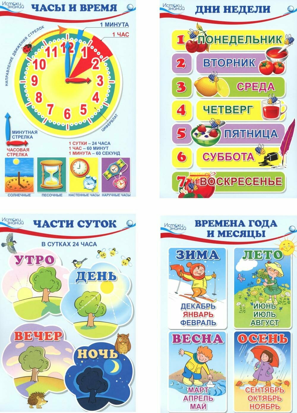 Комплект познавательных мини-плакатов. Математика. Ориентировка во времени (4листа+текст на обороте).