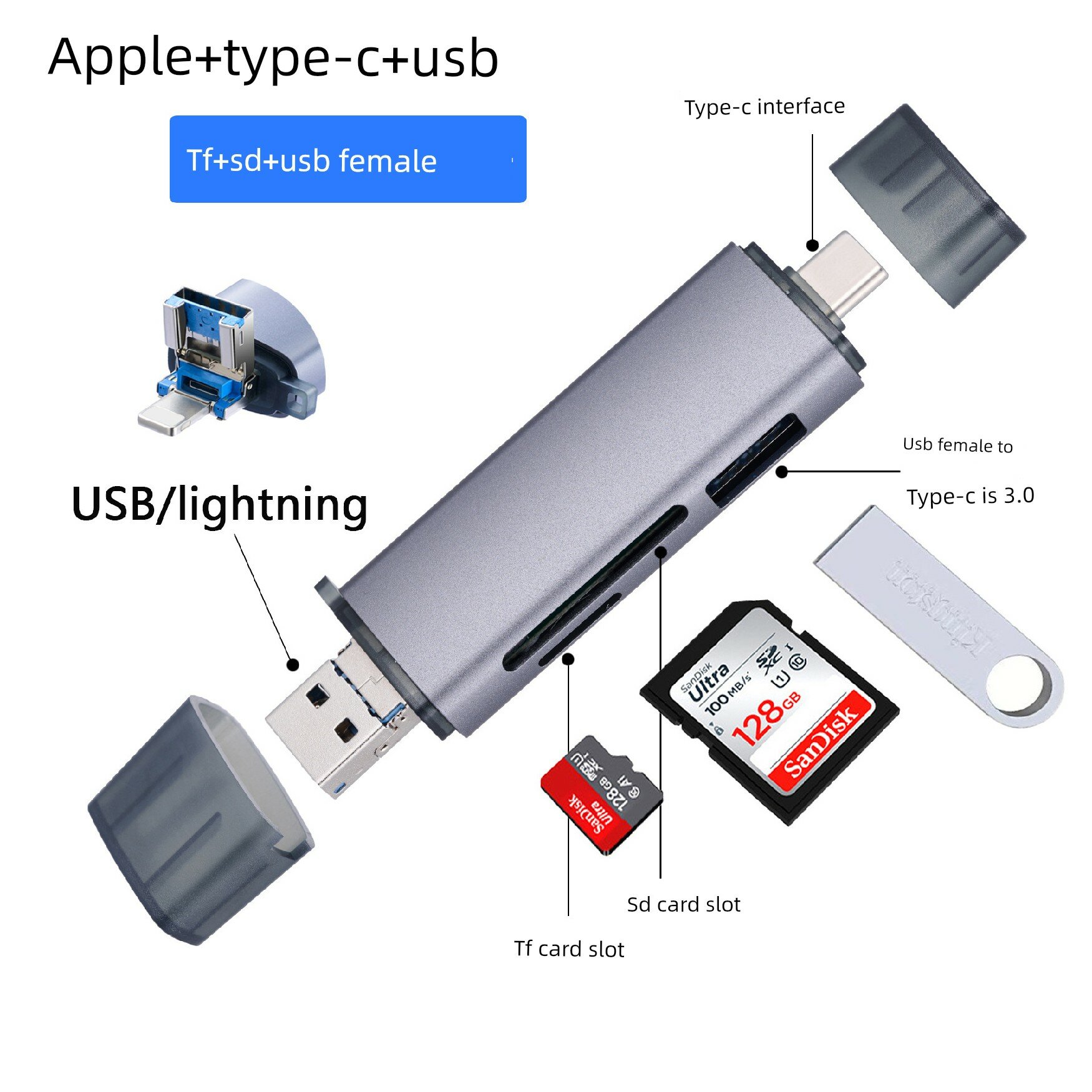 Многофункциональный кардридер Type-C для Android-смартфонов, Apple-смартфонов и компьютеров, универсальный