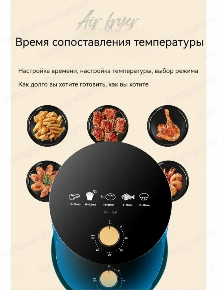 Фритюрница — фото 1