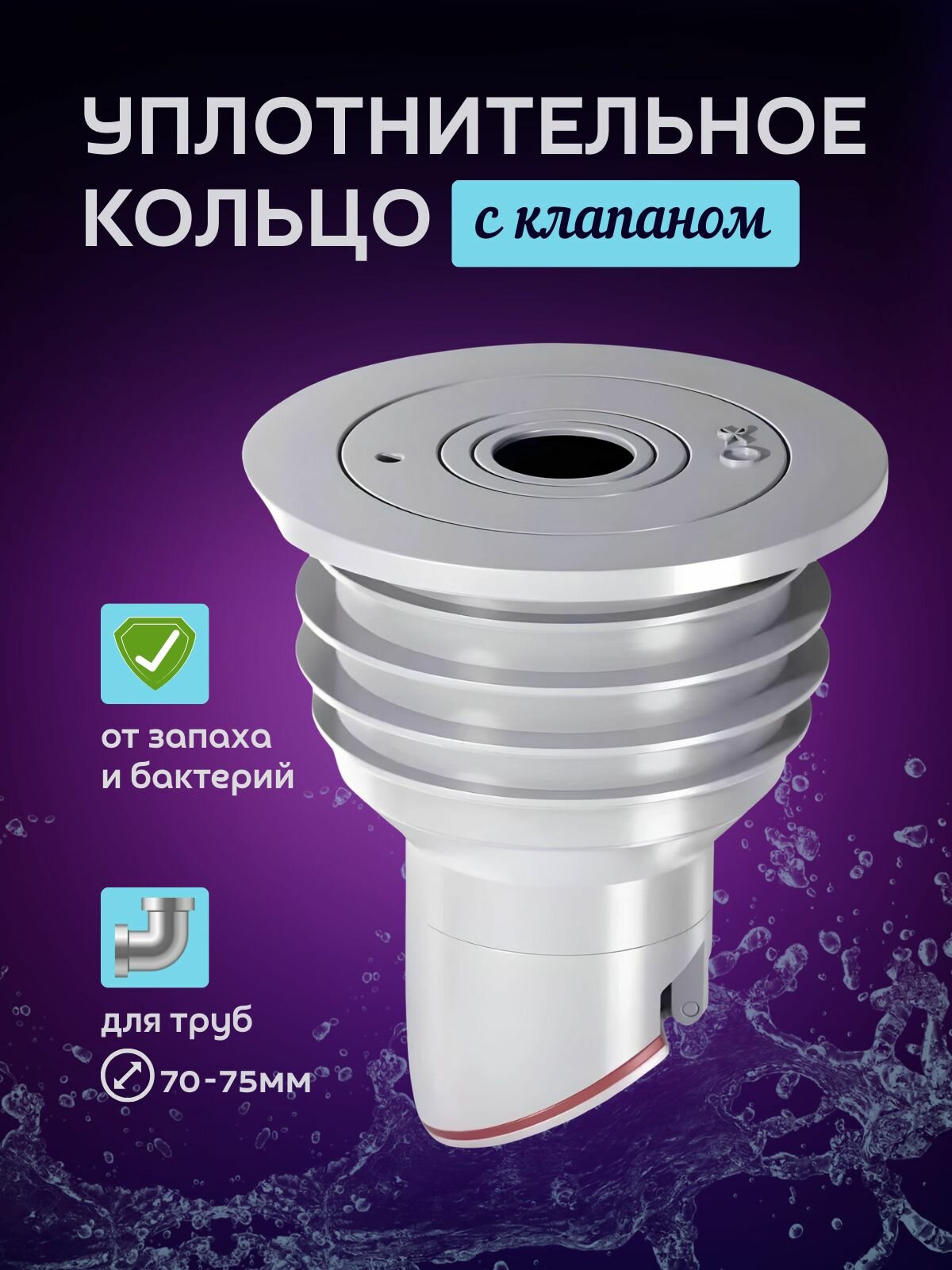 Комплектующие для душевого лотка