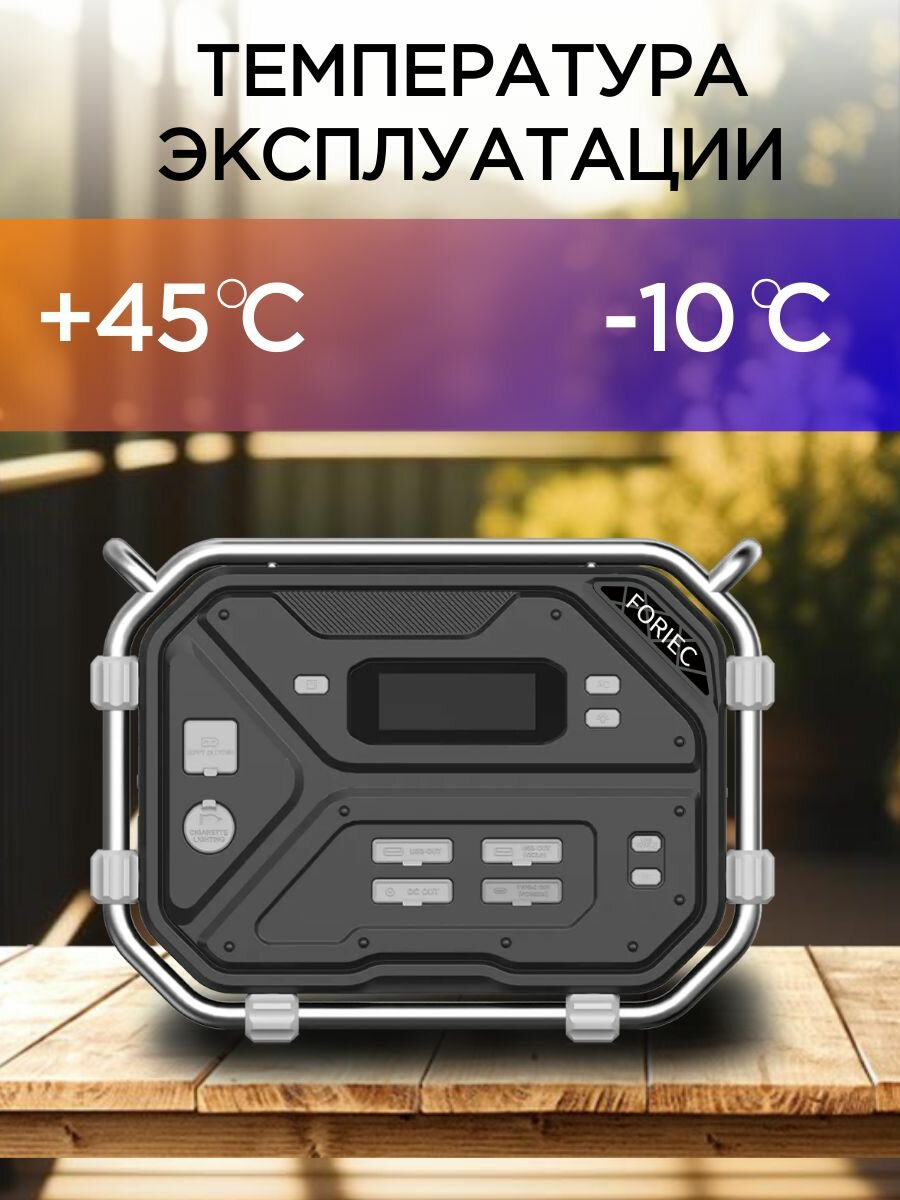 Портативная электростанция FORIEC 2400Вт, 819200мАч, UPS, ИБП для дома, дачи, путешествий. Полная зарядка за 3 часа. Батарея LiFePo4