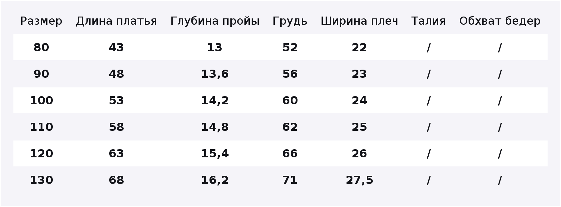 Платье MQDMINI, размер 120, голубая клетка — фото 1
