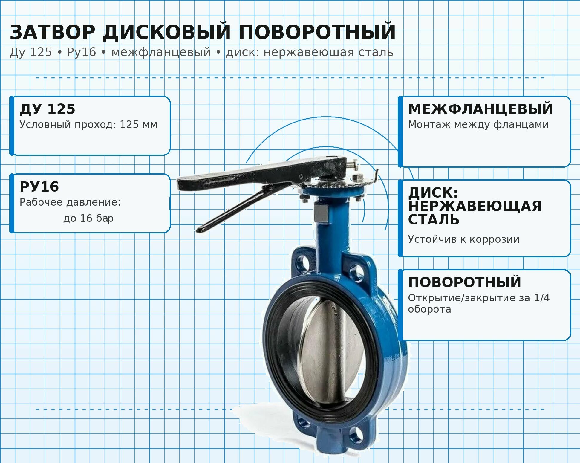 Затвор дисковый поворотный Ду 125 Ру16 межфланцевый диск нержавеющая сталь