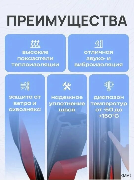 Уплотнитель для окон и дверей, черный, 1 кусок уплотнительной ленты, 1 единица в товаре — фото 1