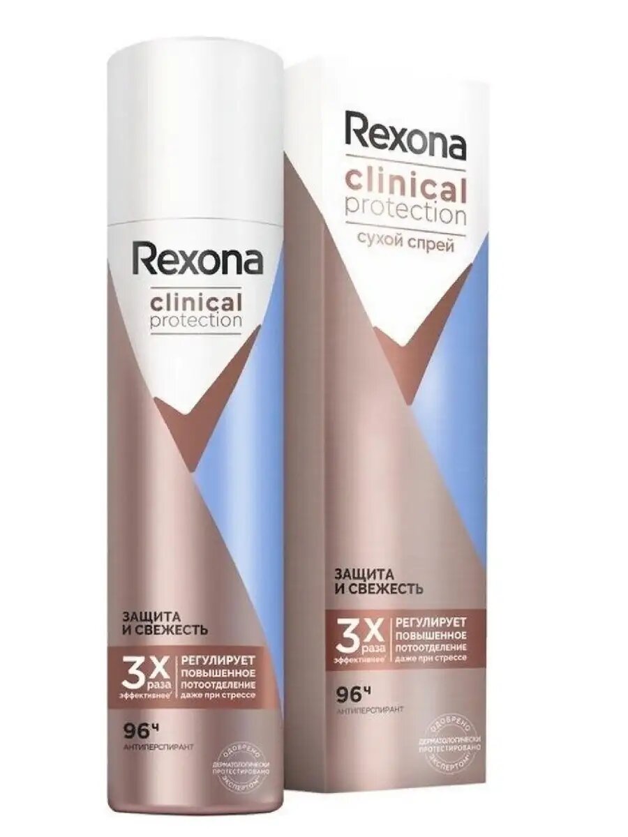 Clinical Protection Антиперспирант