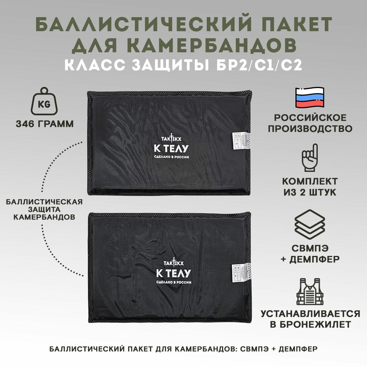 Баллистический пакет для камербандов Бр2, С1, С2 TAKTIKX/тактикс