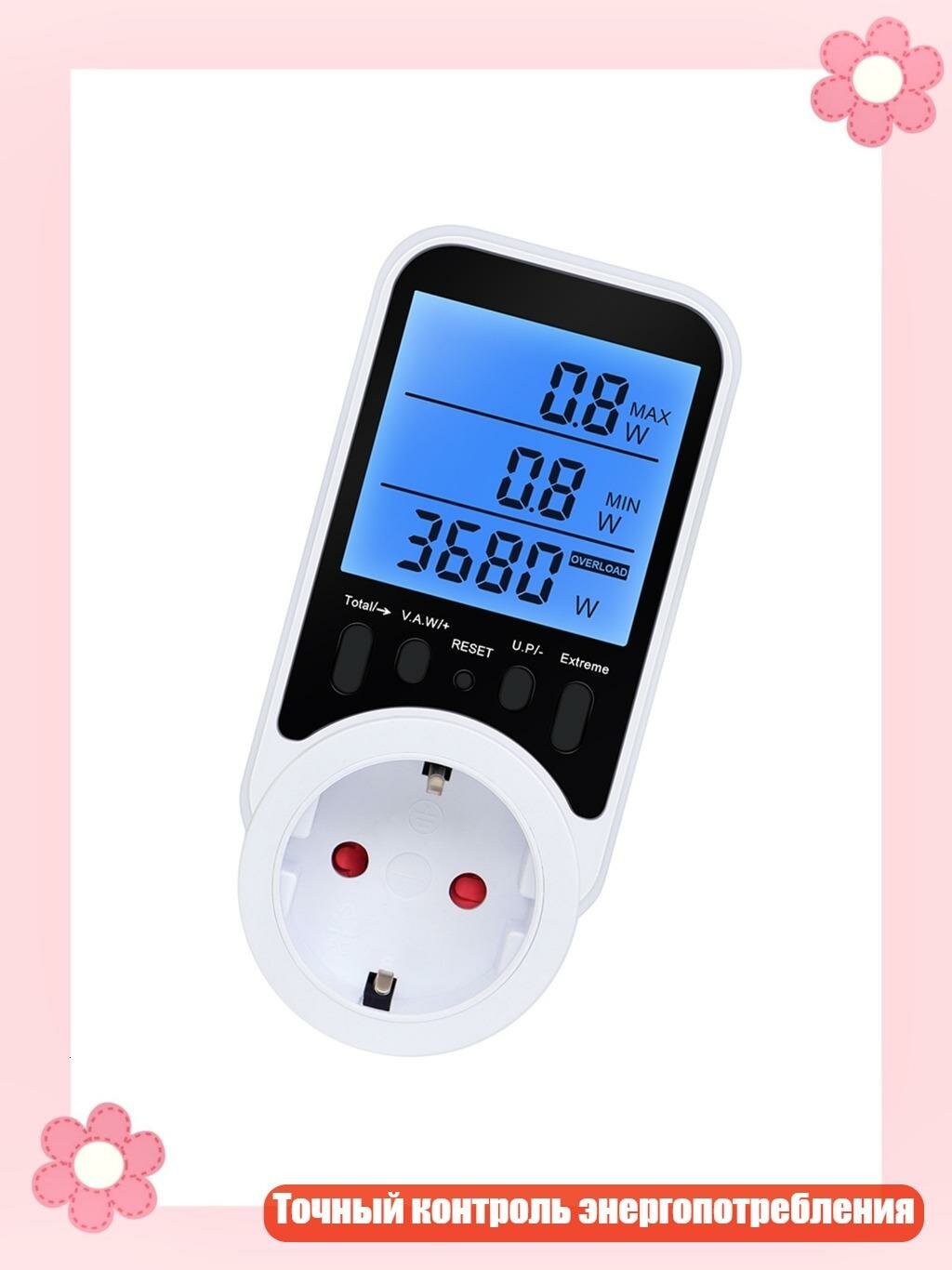 Энергомонитор компактный