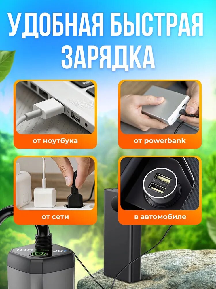 Переносной душ Портативный аккумуляторный душ для кемпинга и дачи с цифровым дисплеем 9000 мАч — фото 1