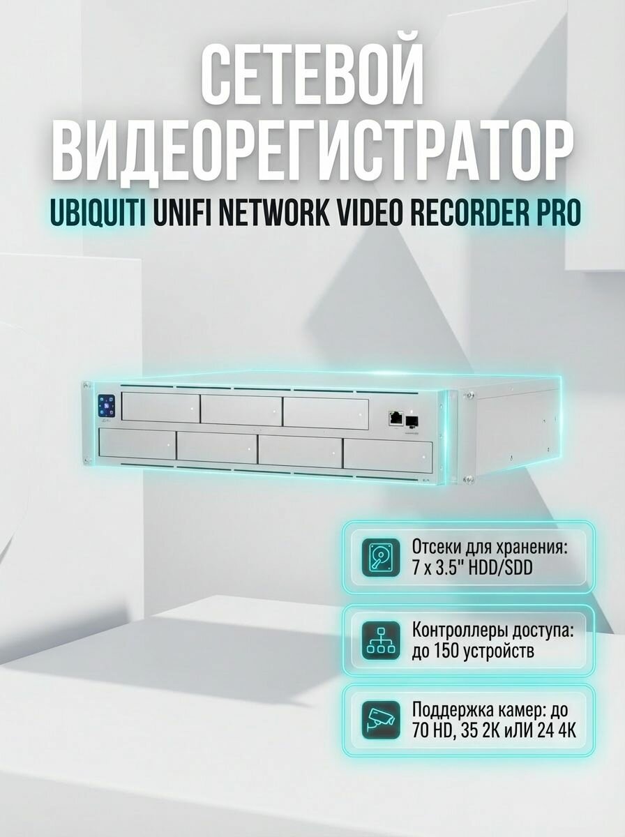 Сетевой видеорегистратор Ubiquiti Unifi Network Video Recorder Pro