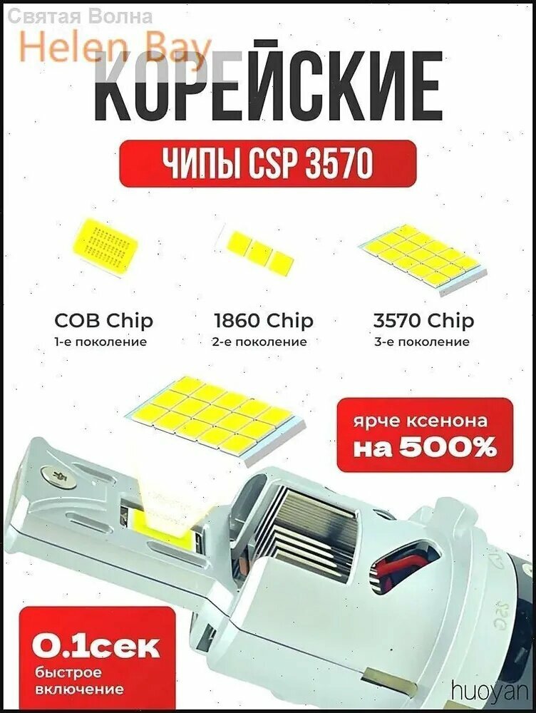Лампа автомобильная D2R, D2S, 2 шт. арт. D2S LED