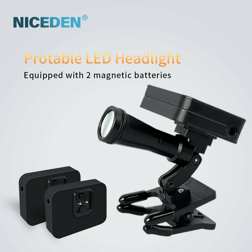 Niceden LED Налобный Фонарь с Магнитными Батареями, only Light