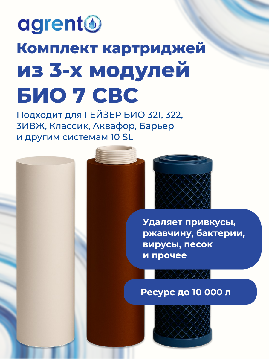 Комплект картриджей для фильтров Гейзер. Agrent Био 7 СВС (специальная упаковка, СВС)