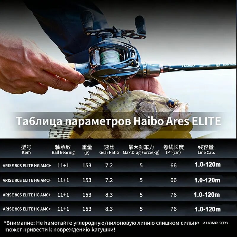 Haibo Катушка — фото 1