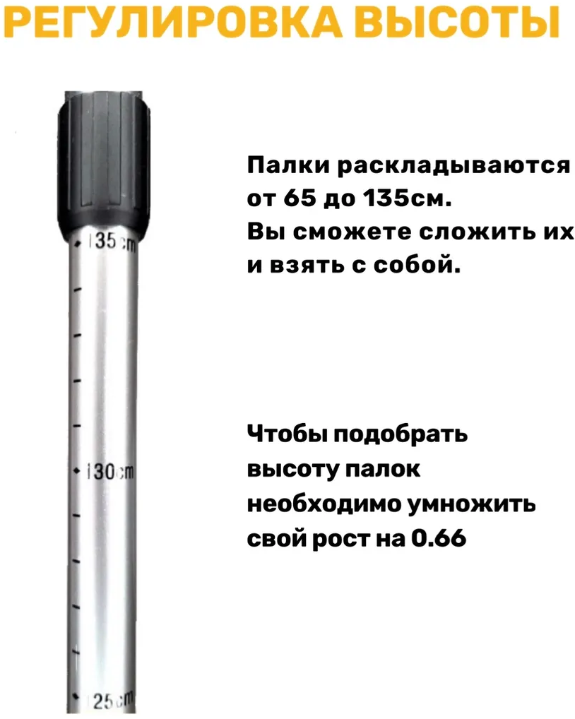 Палки для треккинга, телескопические с системой ANTISHOCK 65-135см (черные 2шт)
