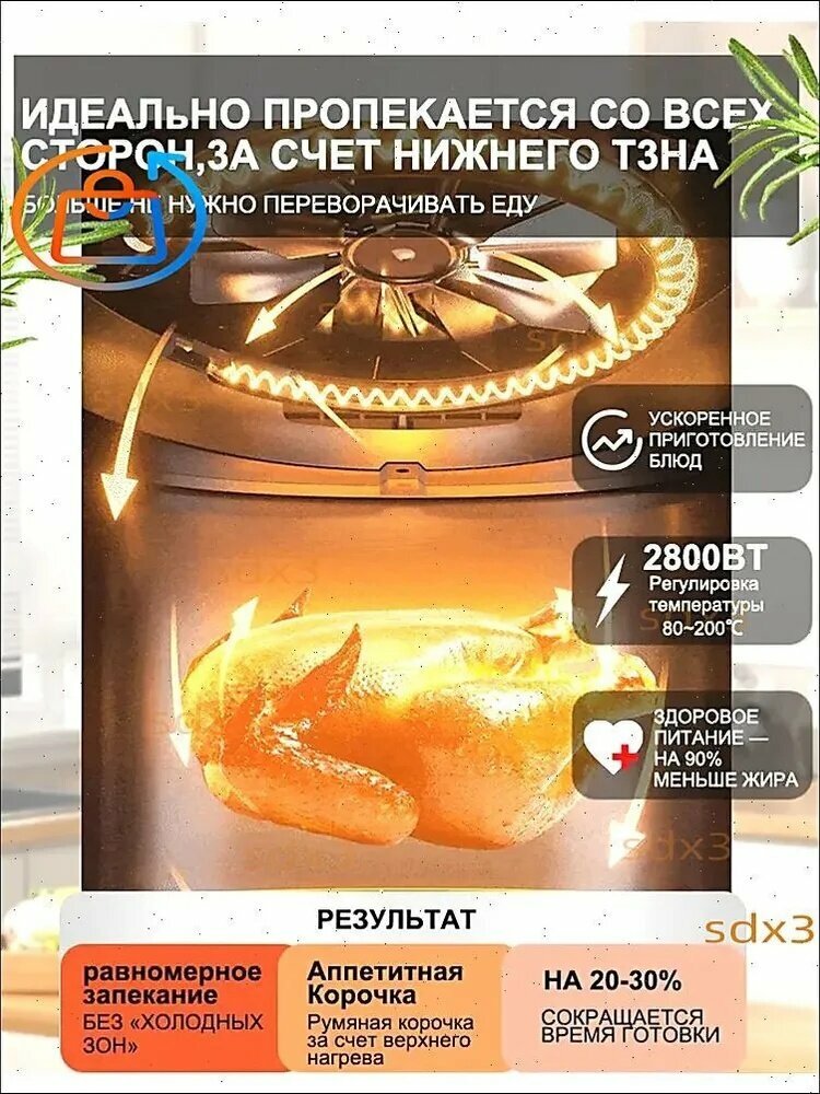 Аэрогриль kubmkdbp-3spM — фото 1