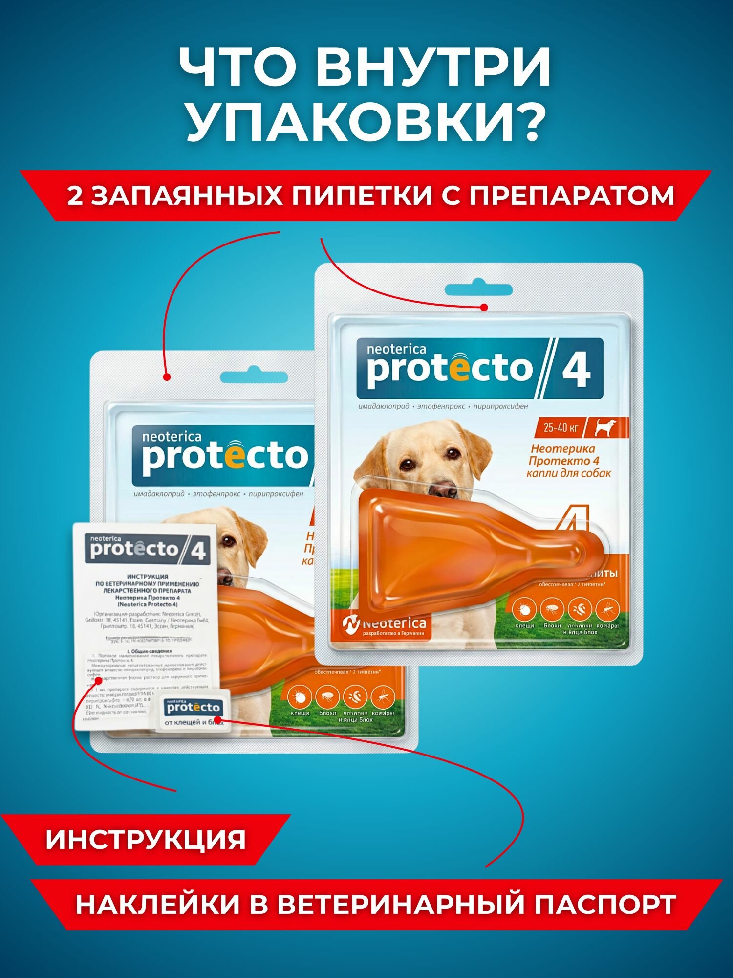 Капли от клещей и блох Neoterica Protecto для собак 25-40 кг, 2 шт — фото 1