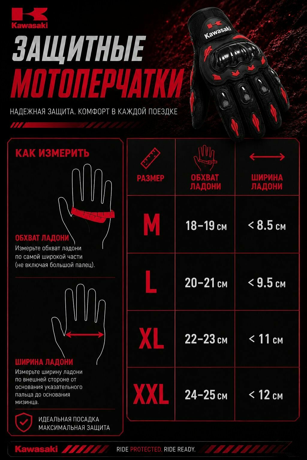 Перчатки для мотокросса — фото 1