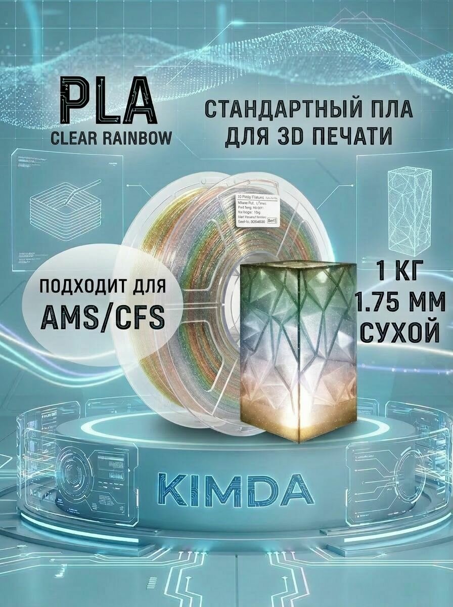 PLA пластик для 3D принтера iSANMATE PLA Clear Rainbow, прозрачный радужный градиент, филамент 1 кг