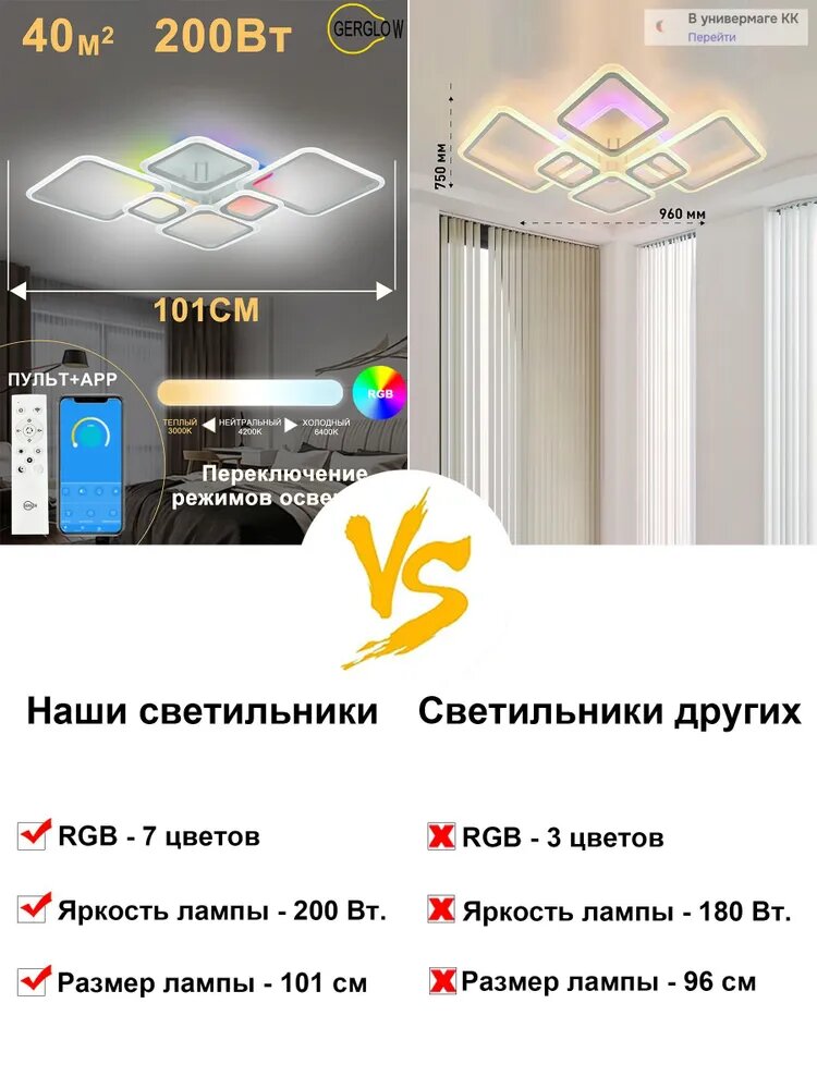 Люстра, LED, 200 Вт — фото 1