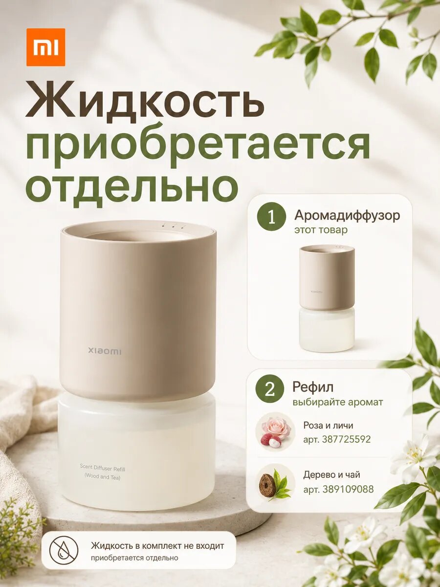 Умный аромадиффузор Mi Smart Scent Diffuser для автоматической ароматизации дома и офиса — фото 1
