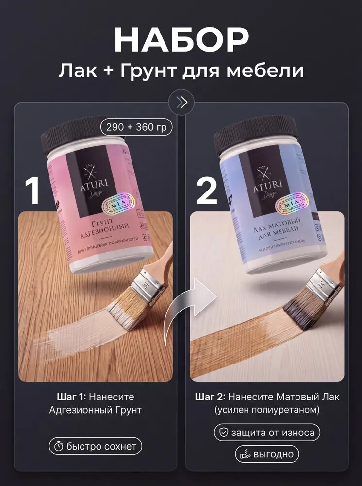 Комбо набор: Грунтовка для мебели 0.36 кг + Лак акриловый матовый 0.29 кг. Прозрачный без запаха быстросохнущий и грунт адгезионный , бетона и камня, керамики и плитки, пластика и стекла, Aturi Design