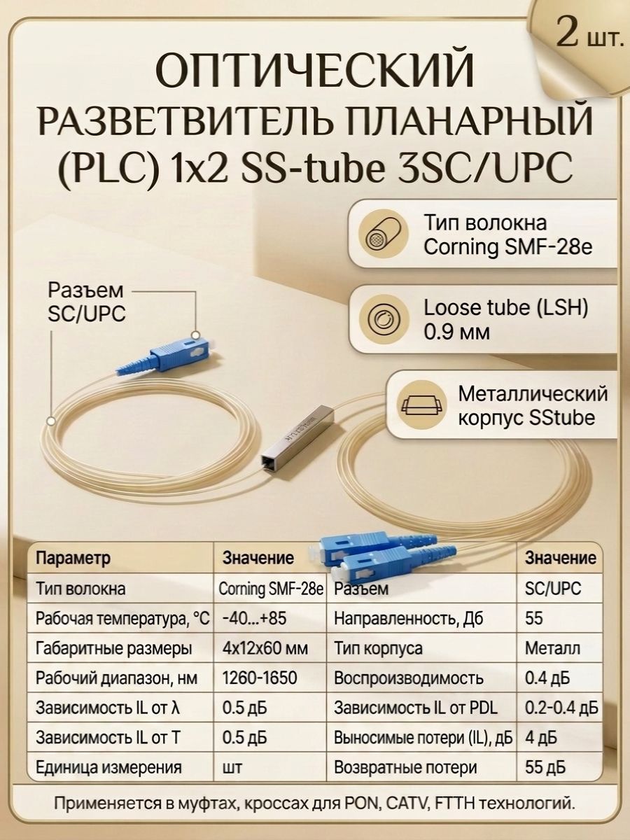 Сплиттер оптический PLC 1x2 SC UPC 2 шт планарный в гильзе. Оптический делитель 2 шт