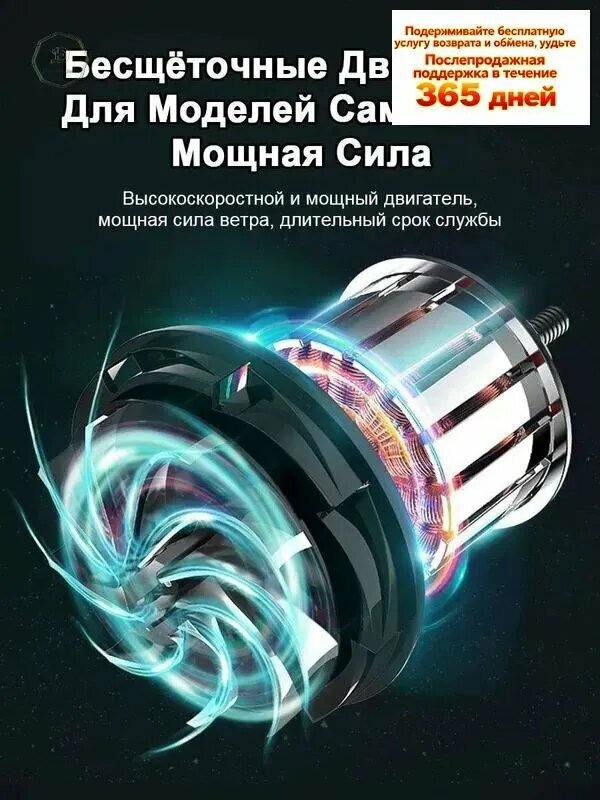 Воздуходувка,3200Вт — фото 1