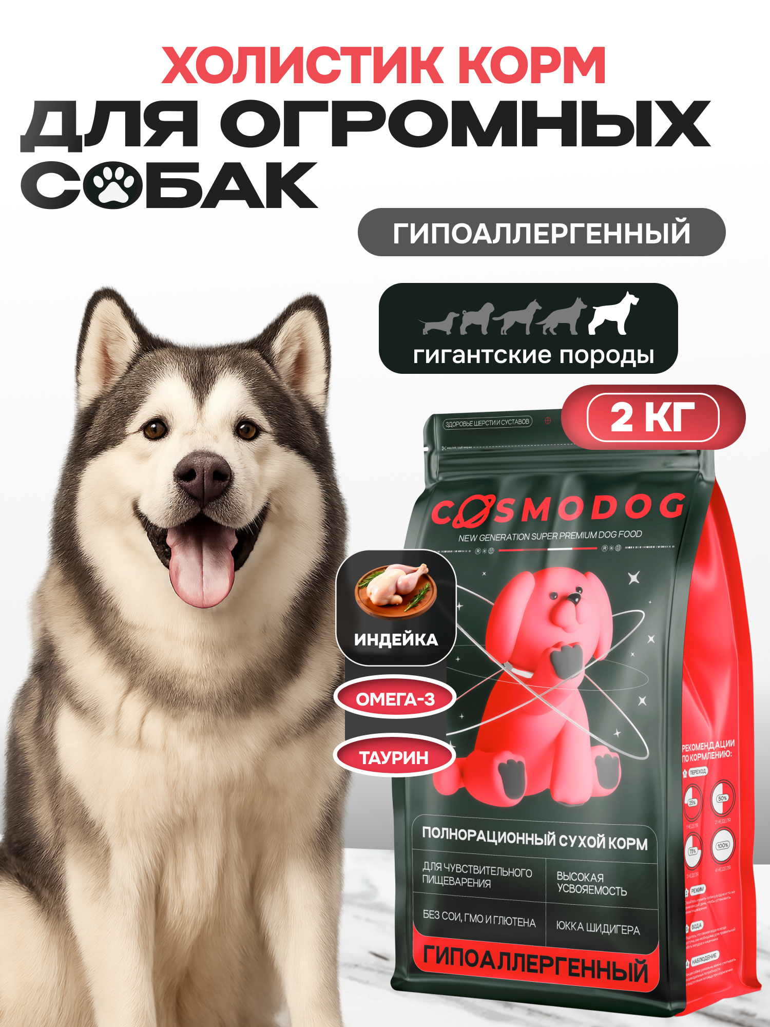 Корм для больших собак сухой 2 кг Cosmodog от Cosmopet с индейкой, гипоаллергенный холистик для очень крупных пород