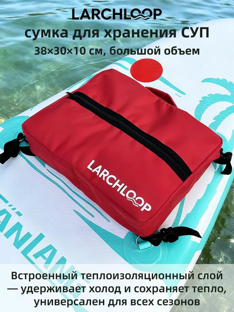 Запчасти для SUP-доски