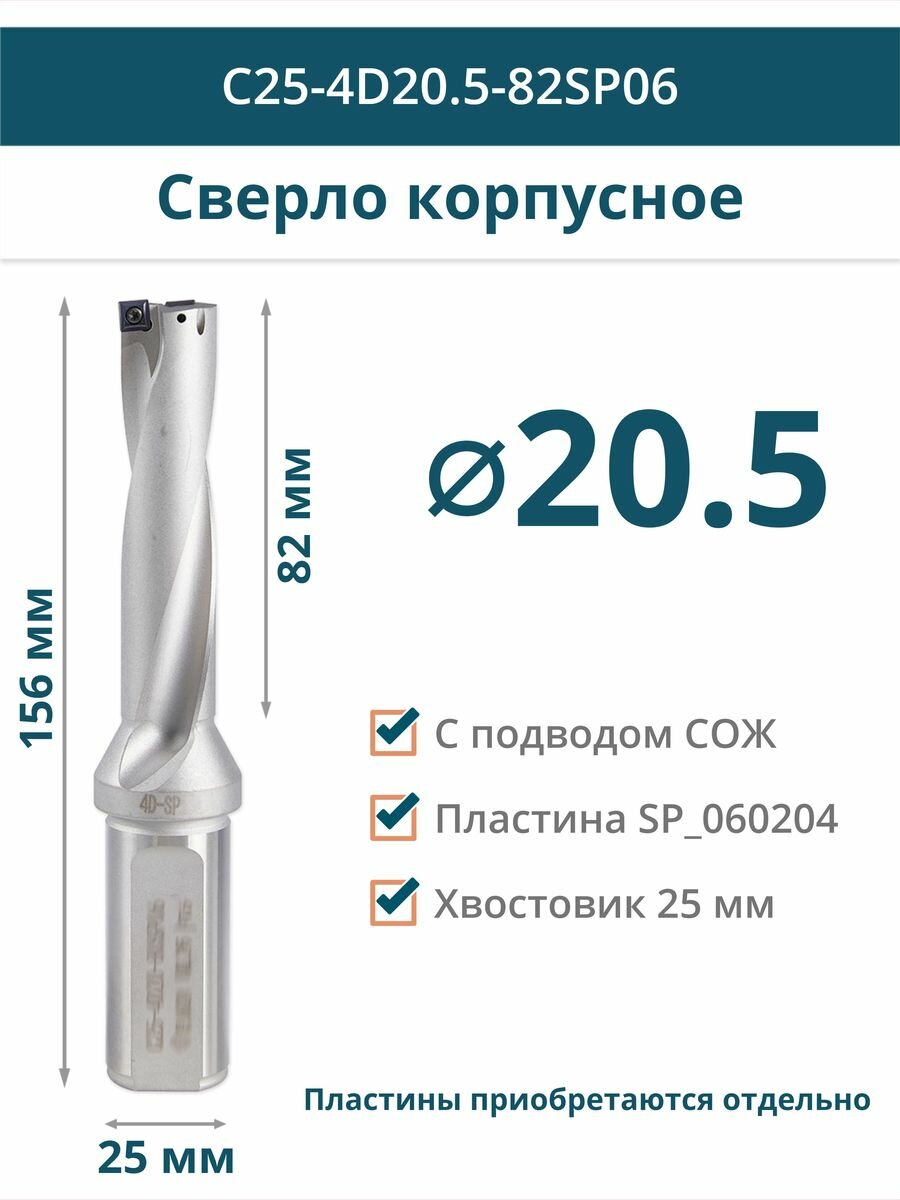C25-4D20.5-82SP06 сверло корпусное 4D - 20.5 мм / сменная пластина SP_060204
