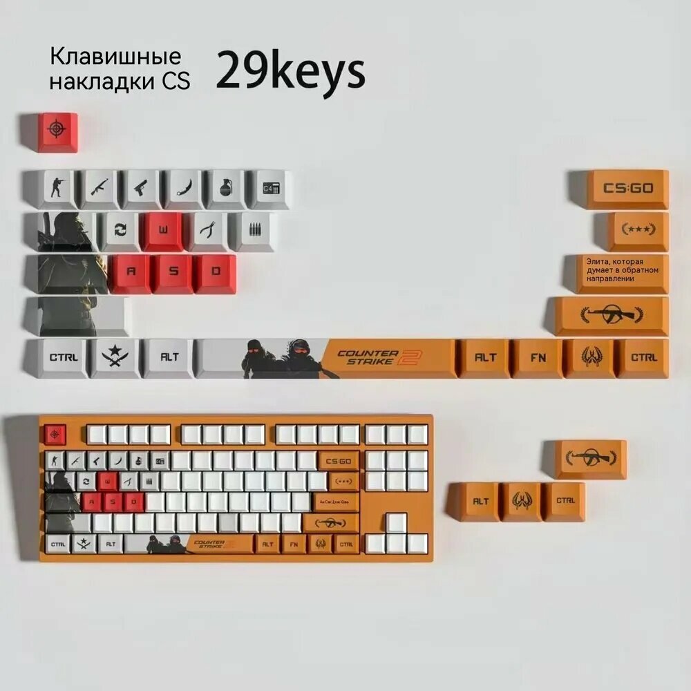 Кейкапы для механической клавиатуры