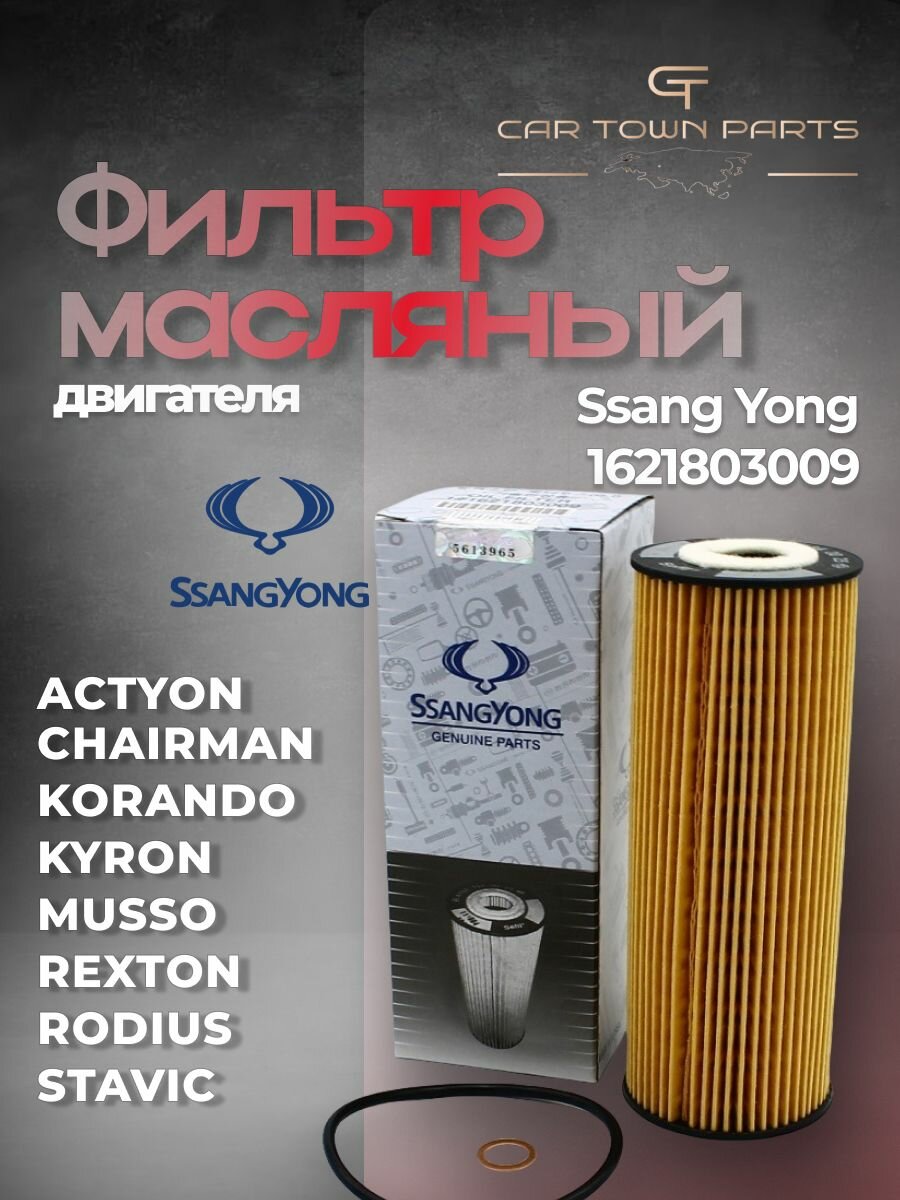 Фильтр масляный двигателя, картридж Ssang Yong 1621803009
