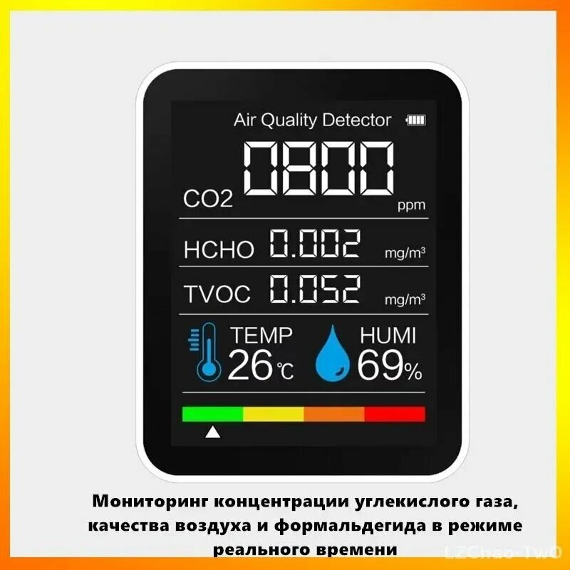 Бестселлер: сенсор контроля температуры, влажности и CO2