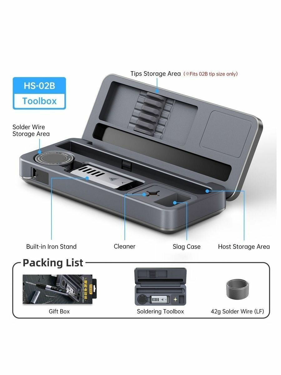 Эксклюзивный кейс для паяльной станции FNIRSI HS02B, не включающий сам паяльник