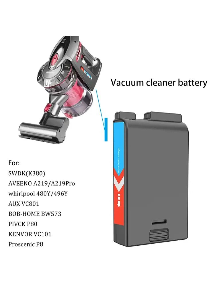 Tomefon X60 Аккумулятор пылесоса Aveeno A219 Bob - Home BW573 Proscenic P8 Kenvor Trikli Swish VC101 2200MAH