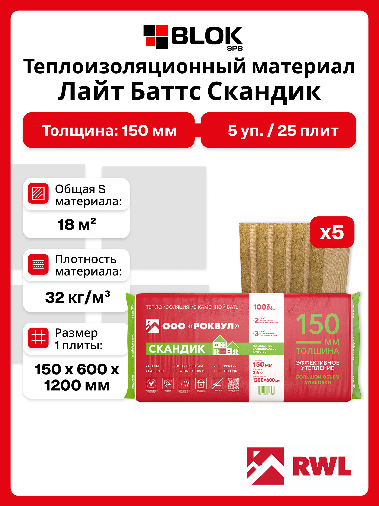 Rockwool Лайт Баттс Скандик XL 1200х600х150 мм (5 уп. / 18 м2 / 25 шт.) минеральная вата роквул для стен, пола, кровли