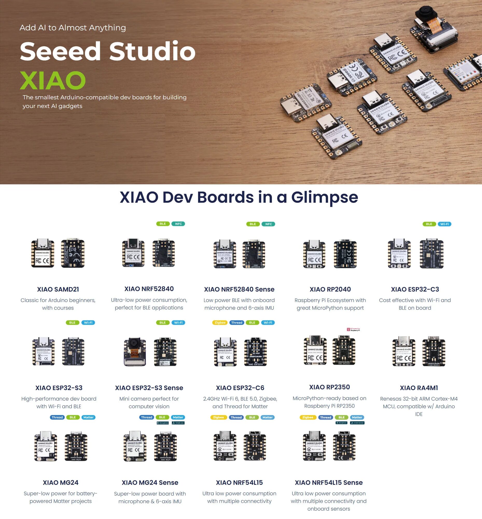 XIAO RP2350 Seeed Studio, 10шт. — фото 1