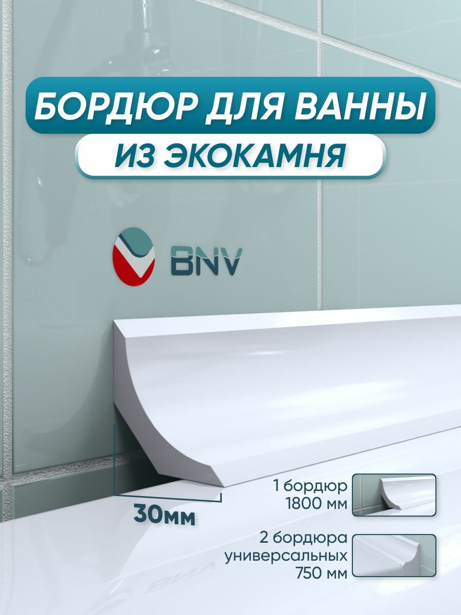 Комплект акриловых бордюров для ванной ЛК30 (3шт), белый цвет, глянцевая поверхность