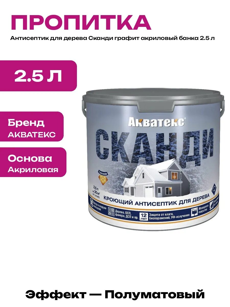 Антисептик для дерева Сканди графит акриловый на 10 лет 2.5л