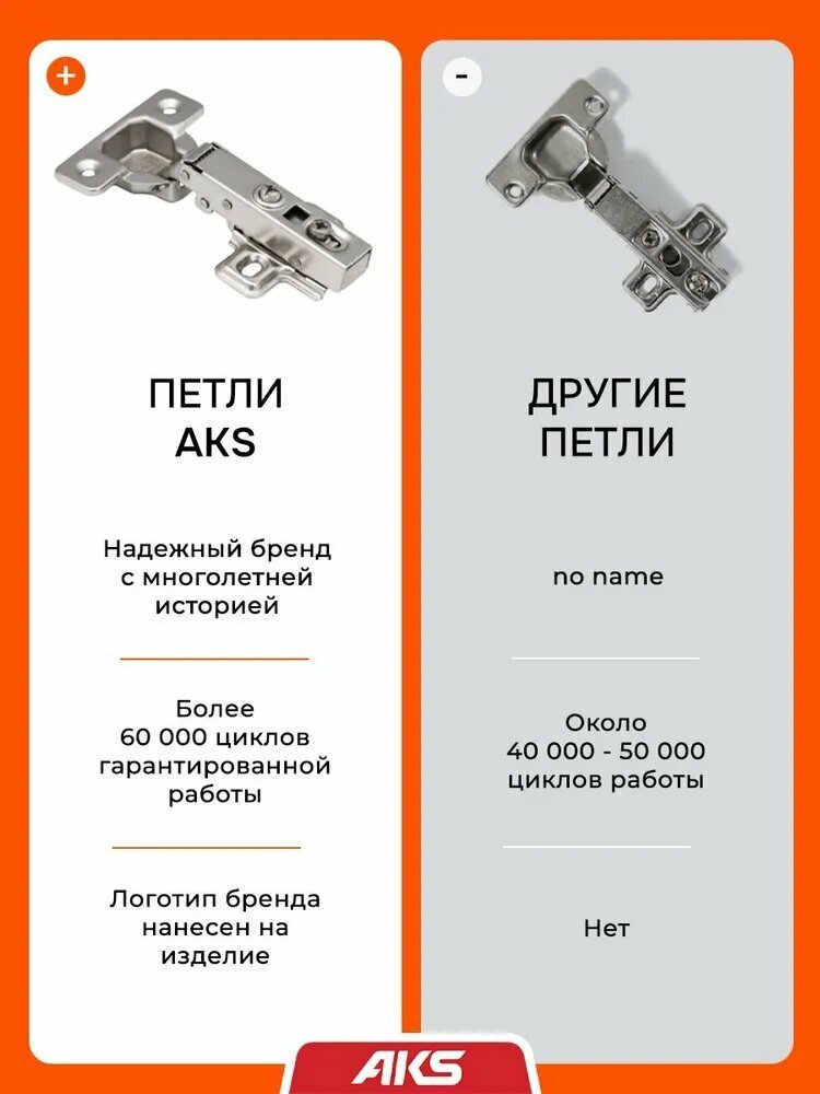 Петля мебельная — фото 1