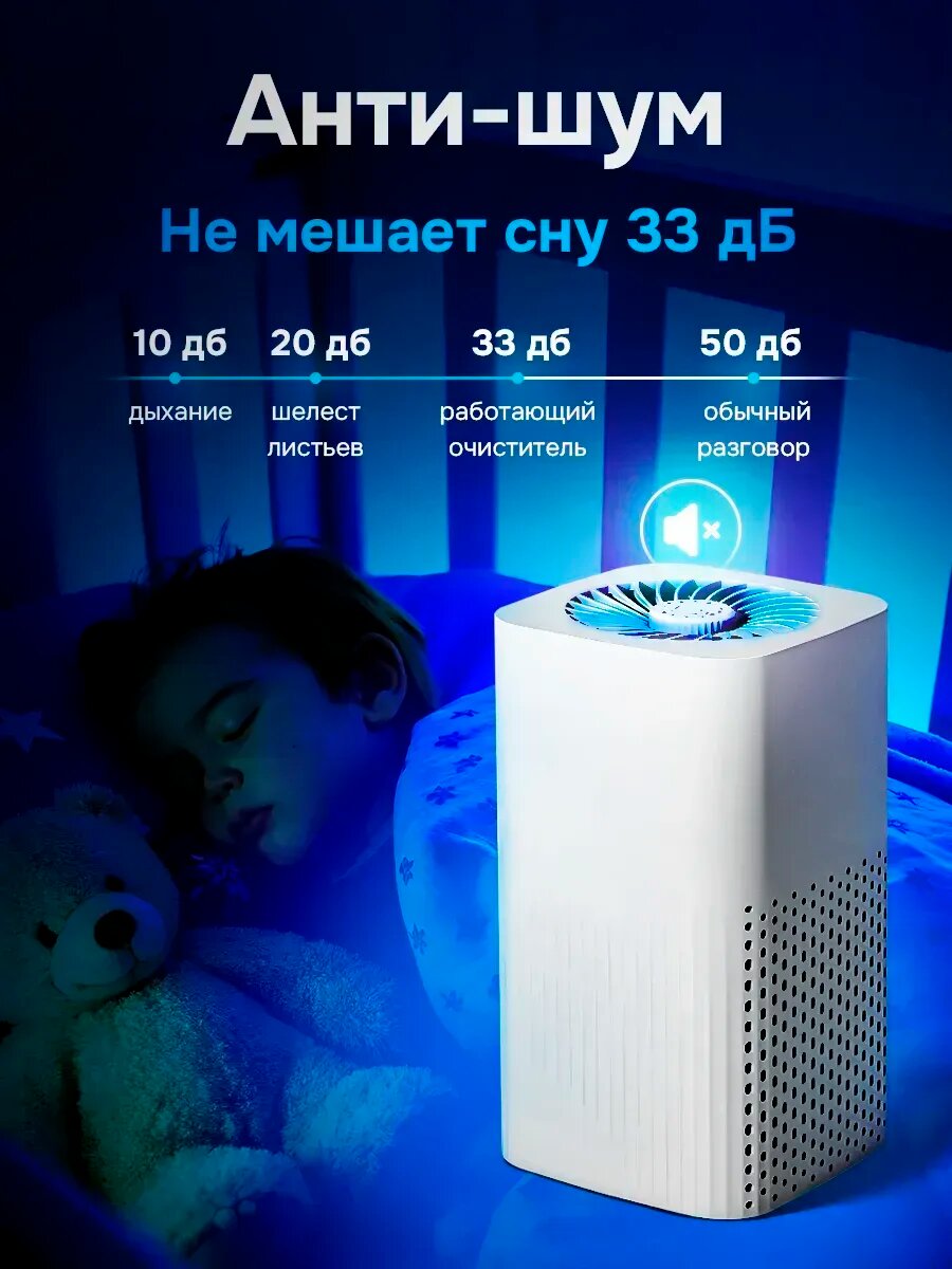 Очиститель воздуха для дома Air Purifier P1
