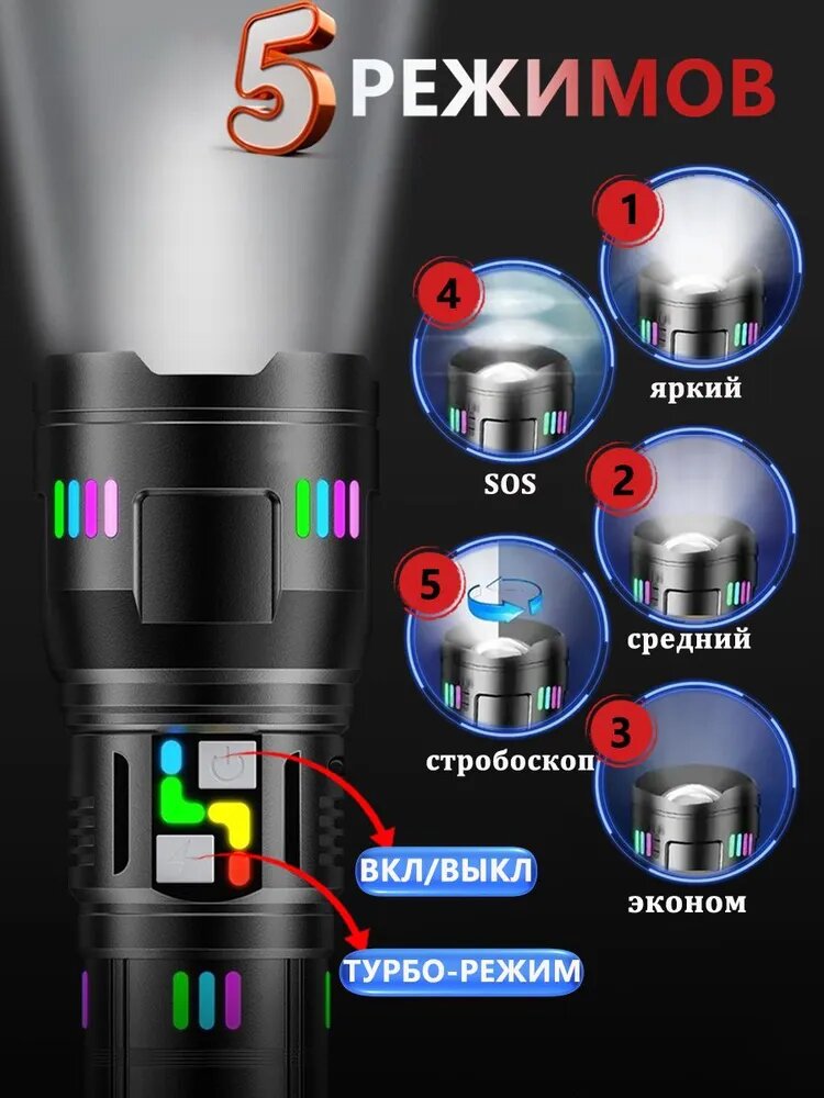 Ручной фонарь PM60-TG: 40000 лм, 5000 м, 30 Вт, 5 режимов, IPX6, 18650, черный — фото 1