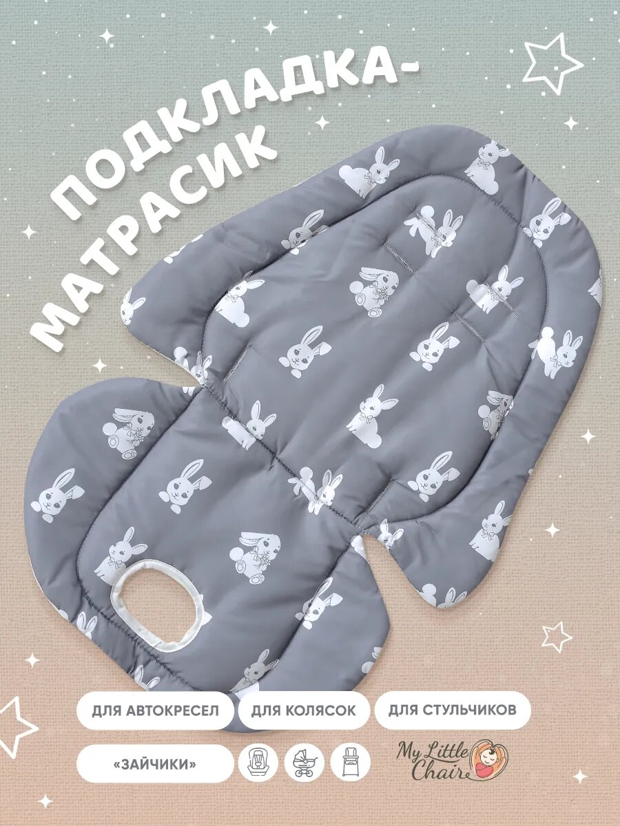 Матрас вкладыш в коляску прогулочную