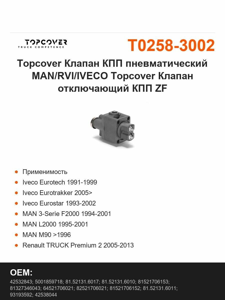 Topcover Клапан КПП пневматический MAN/RVI/IVECO Topcover Клапан отключающий КПП ZF
