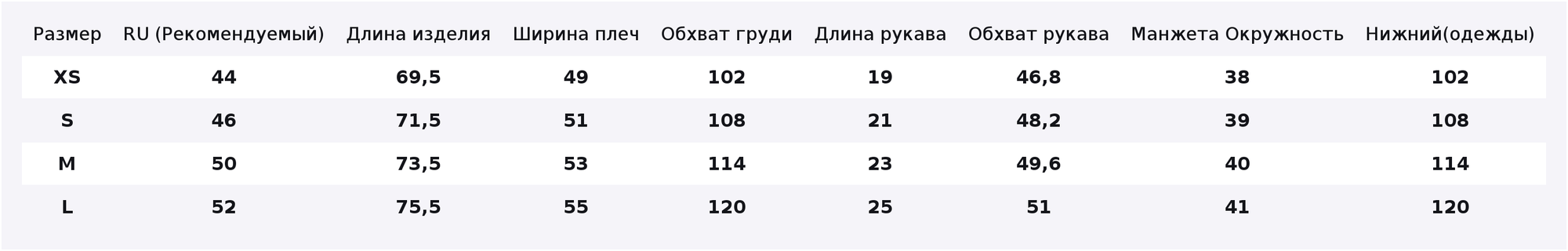 Майка NERDY, размер M, фиолетовый — фото 1
