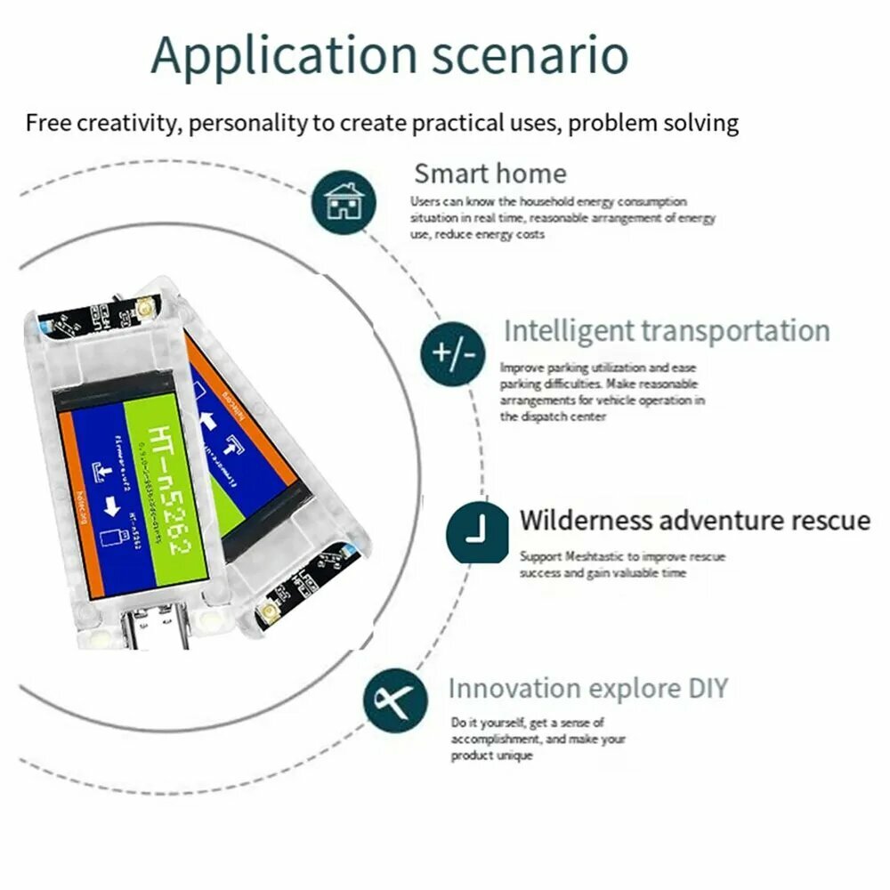Новый Meshtastic Tracker T114 V2 Nordic NRF52840 SX1262 LoRaWAN LoRa для позиционирования Devboard с низкой мощностью 863 928 МГц