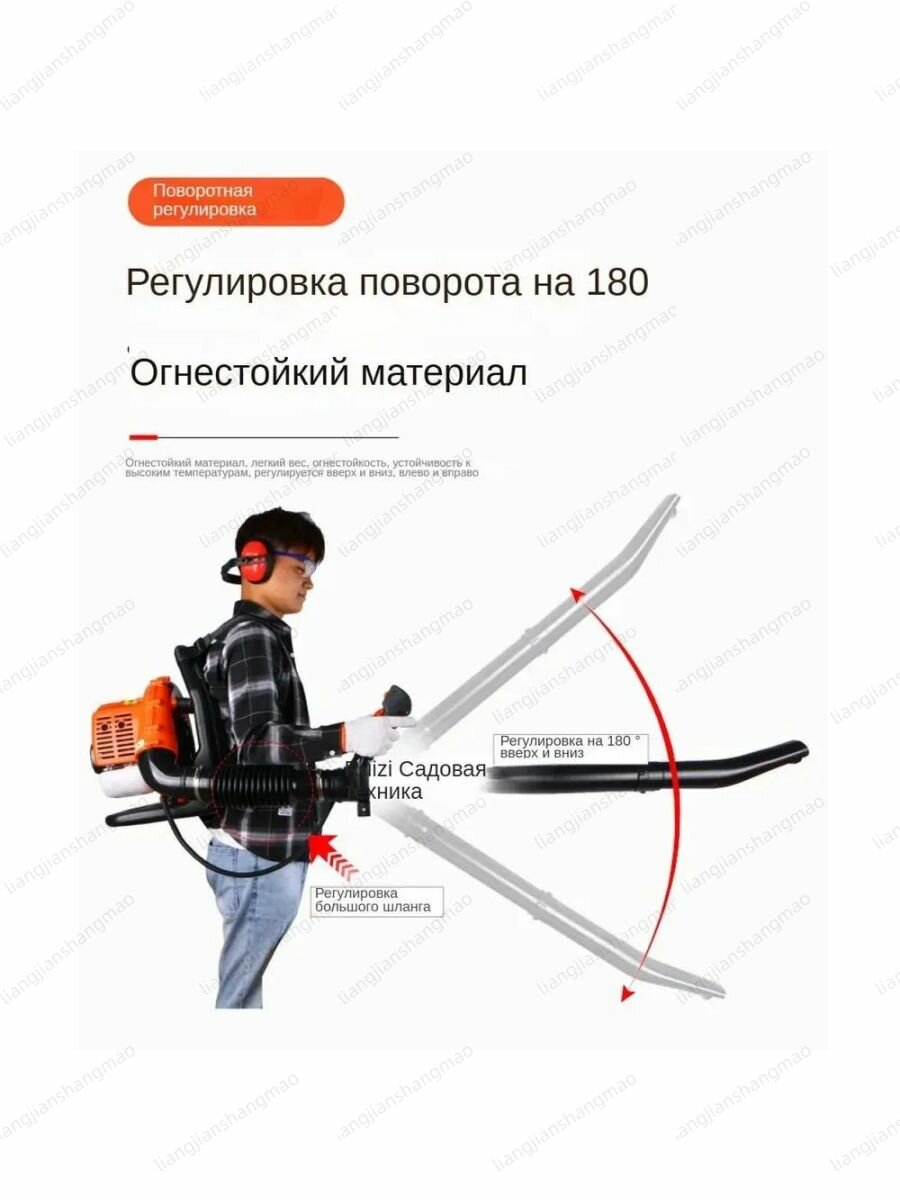 Воздуходувка,2060Вт — фото 1