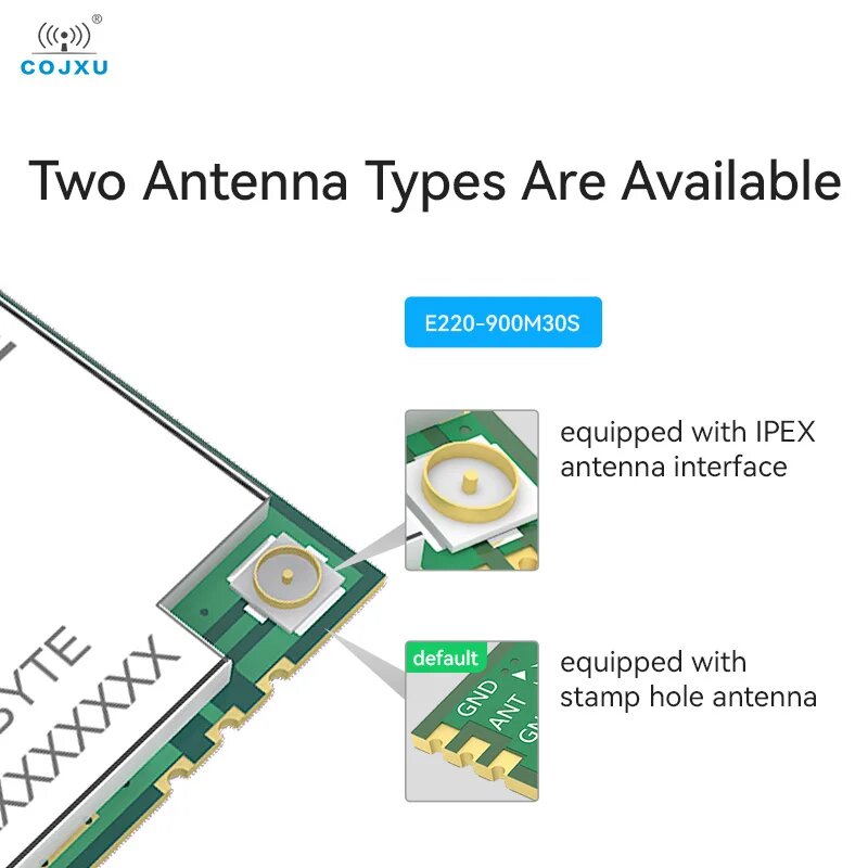 LLCC68 LoRa Wireless Module 868 MHz 915MHz 30 dBm 10Km Long Distance Small Size Stamp hole Antenna Transceiver E220-900M30S