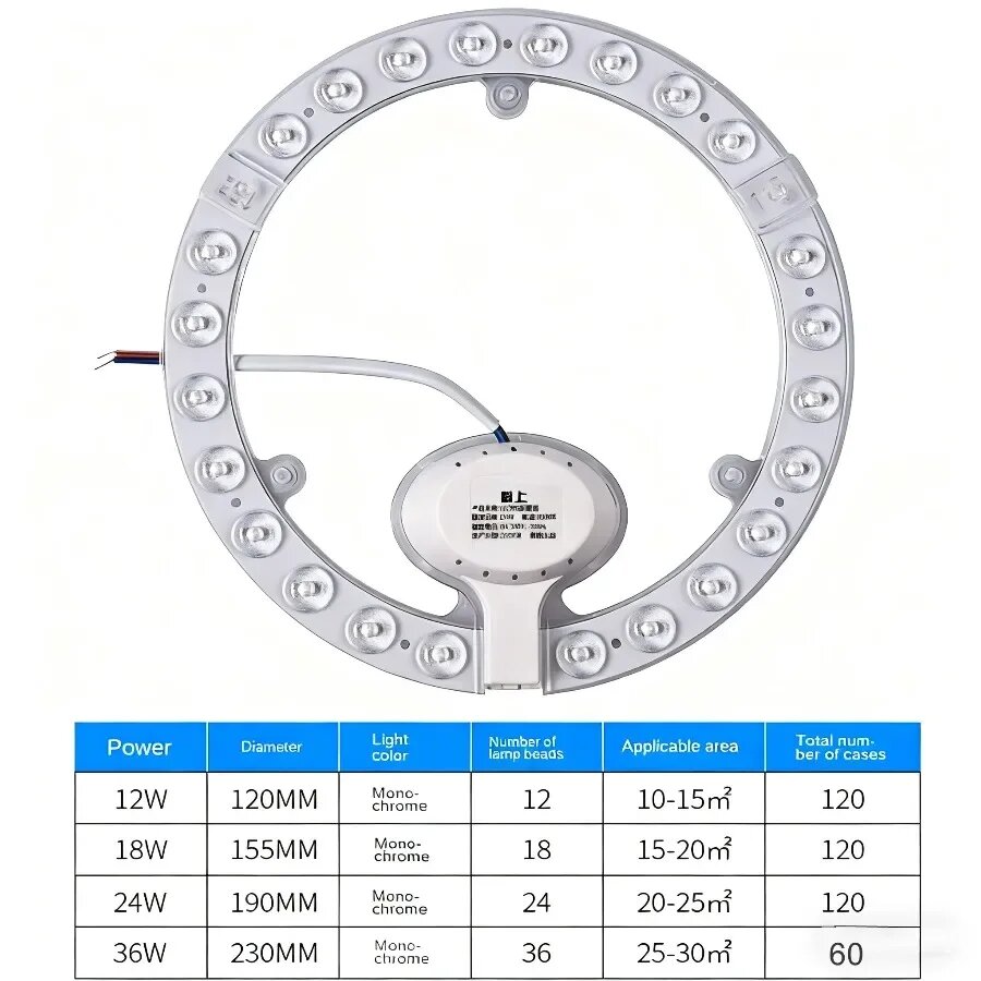 Светодиодная Кольцевая Панель 36W 24W 18W 12W, Круглая, Для Потолочного Монтажа, Холодный Белый Свет, С Функцией Диммирования